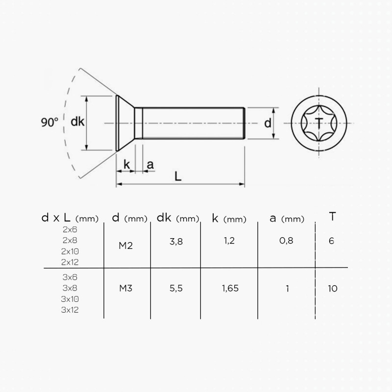 Vis inoxydable torx - Tête fraisée - M3